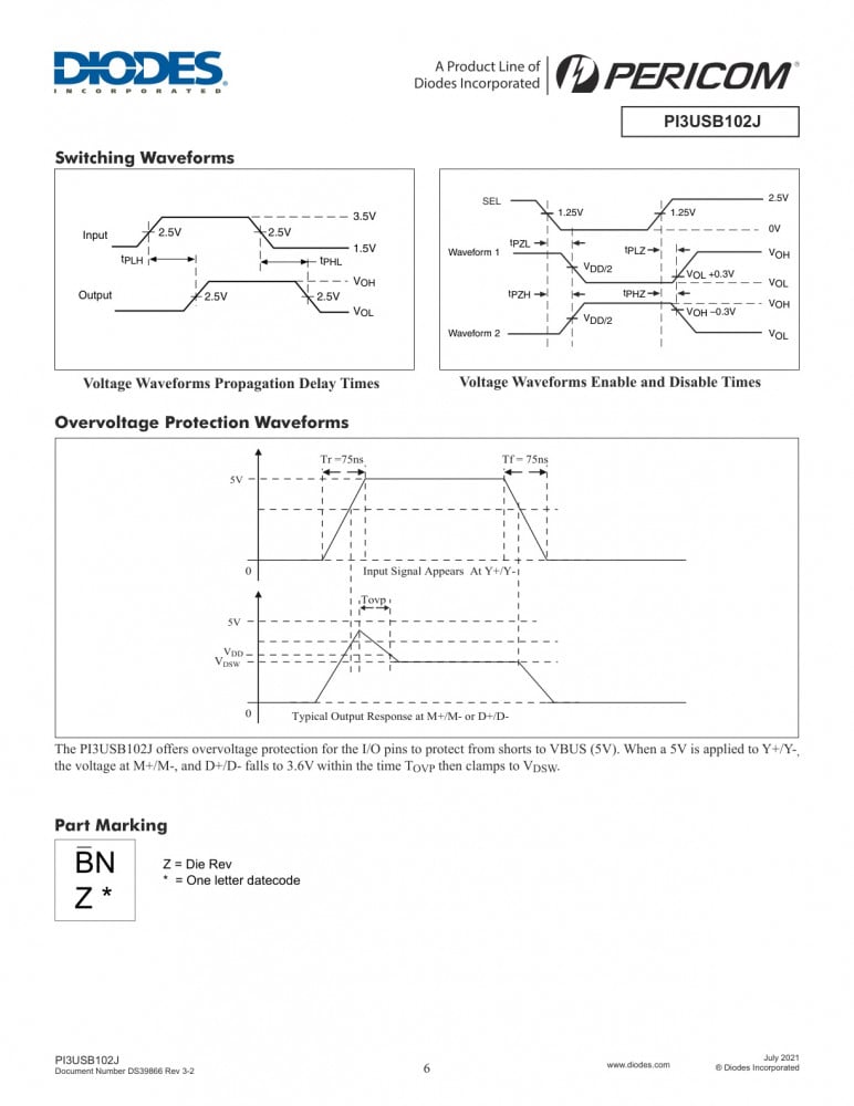 PI3USB102J datasheet page 6