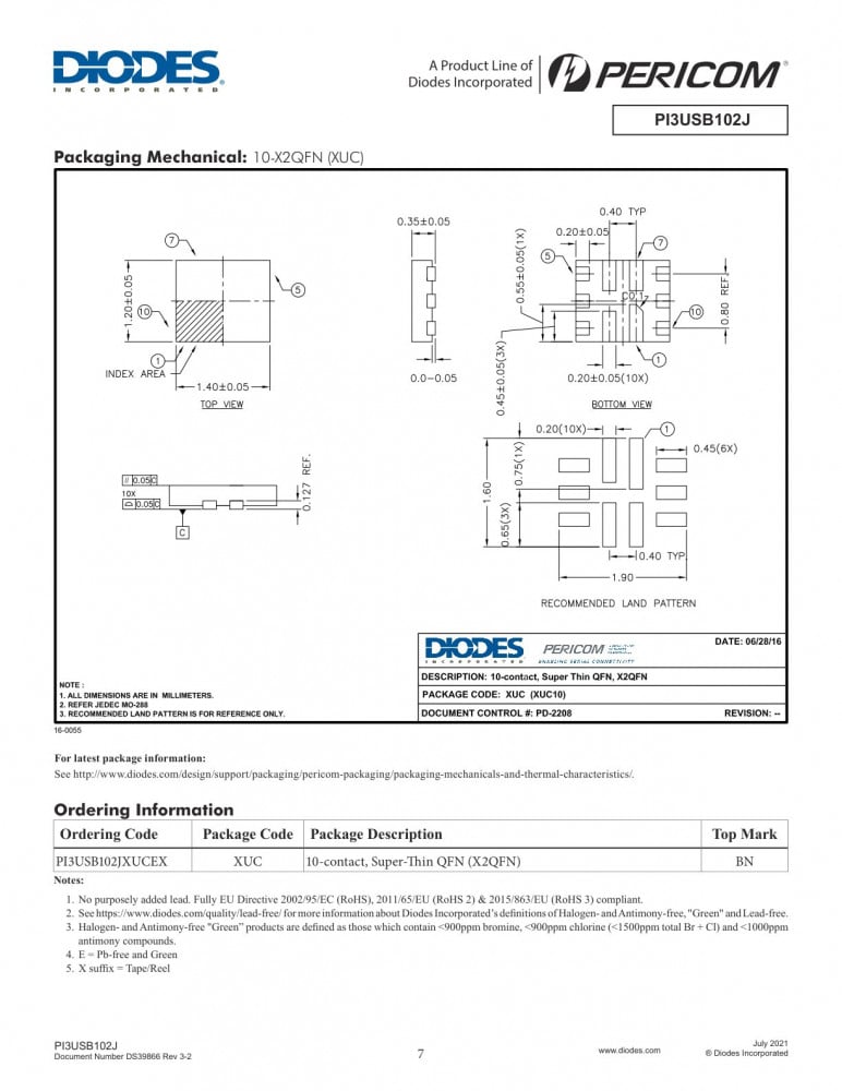 PI3USB102J datasheet page 7