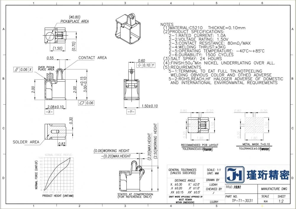 TP-T1-3031 technical document page 1