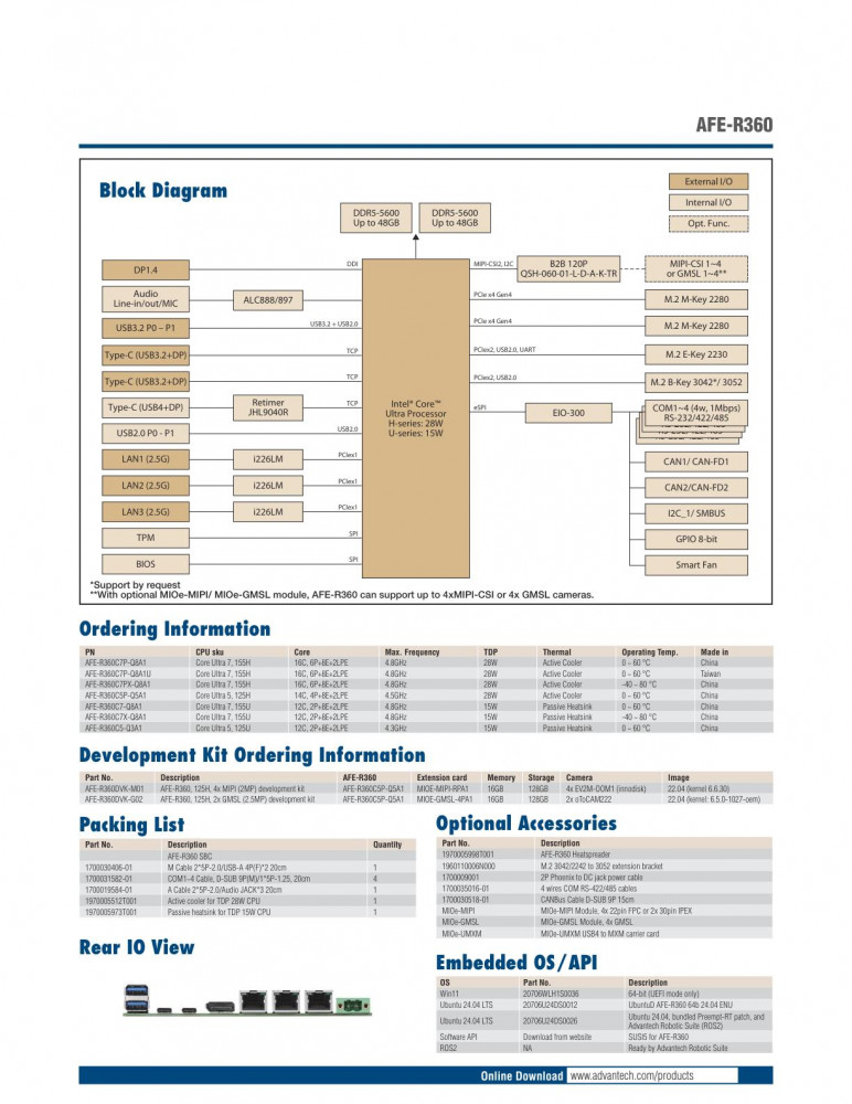 AFE-R360 technical document page 2