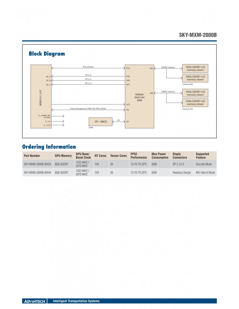 SKY-MXM-2000B document page 3