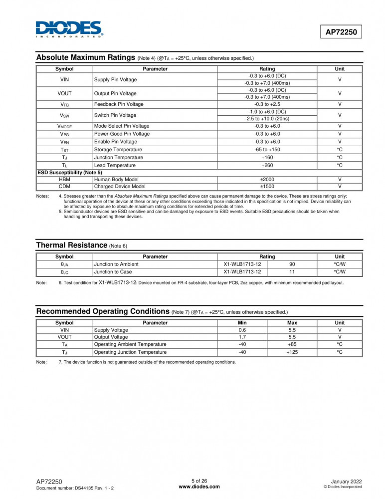AP72250CJ12-7 document page 5