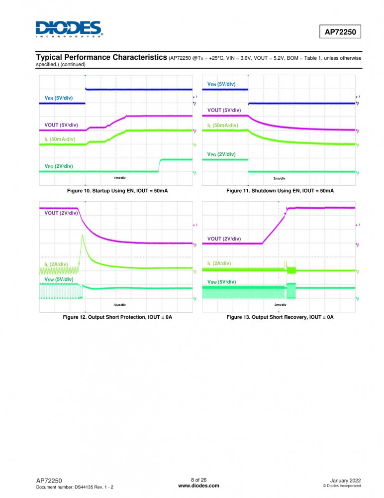 AP72250CJ12-7 document page 8