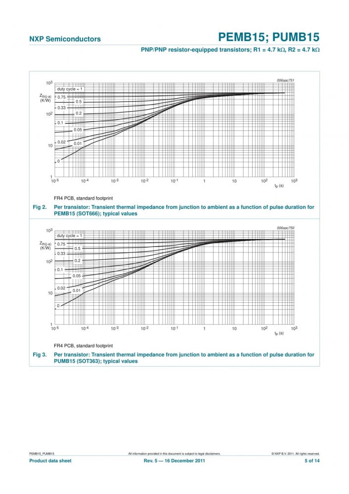 PUMB15 datasheet page 6