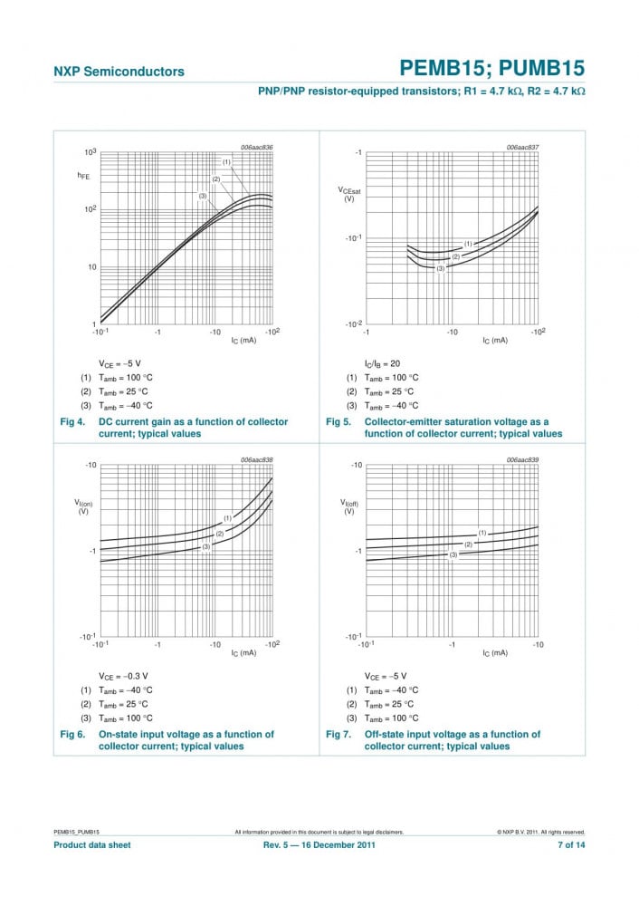 PUMB15 datasheet page 8