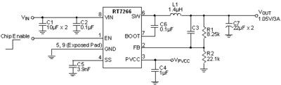 RT7258 - 8A, 24V, 600kHz Step-Down Converter with Synchronous Gate Driver