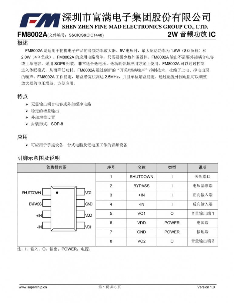 FM8002A datasheet page 1