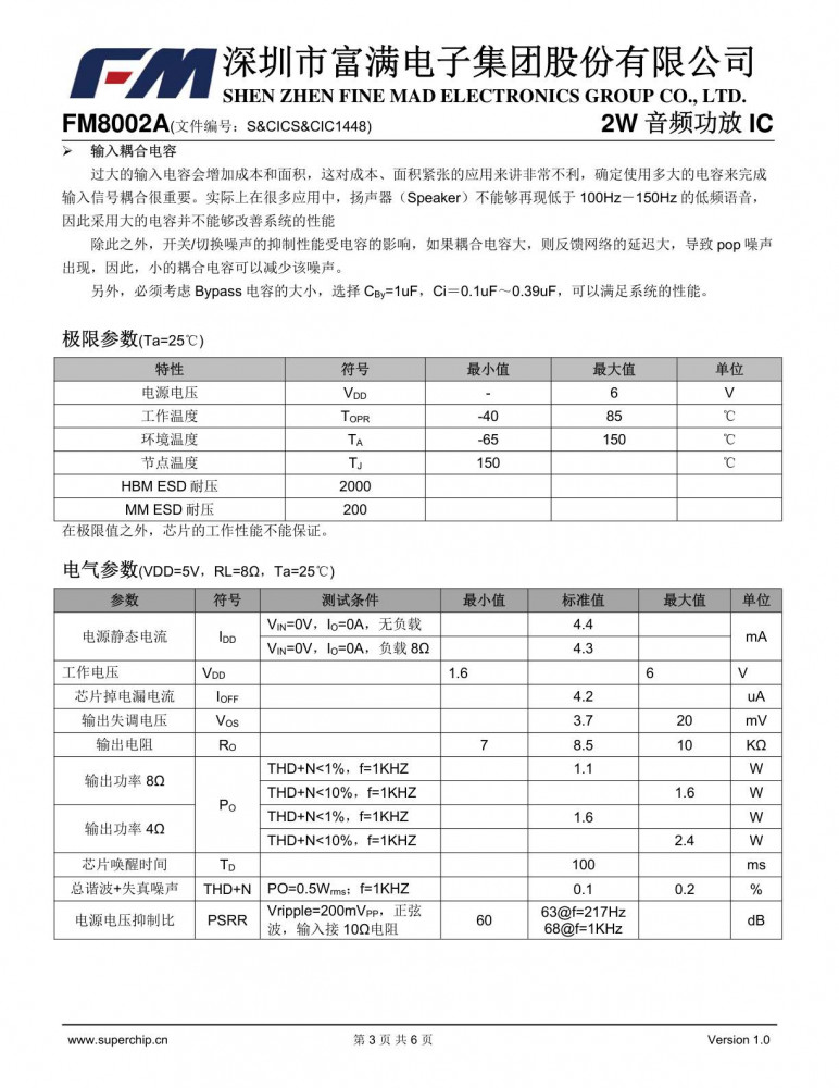 FM8002A datasheet page 3