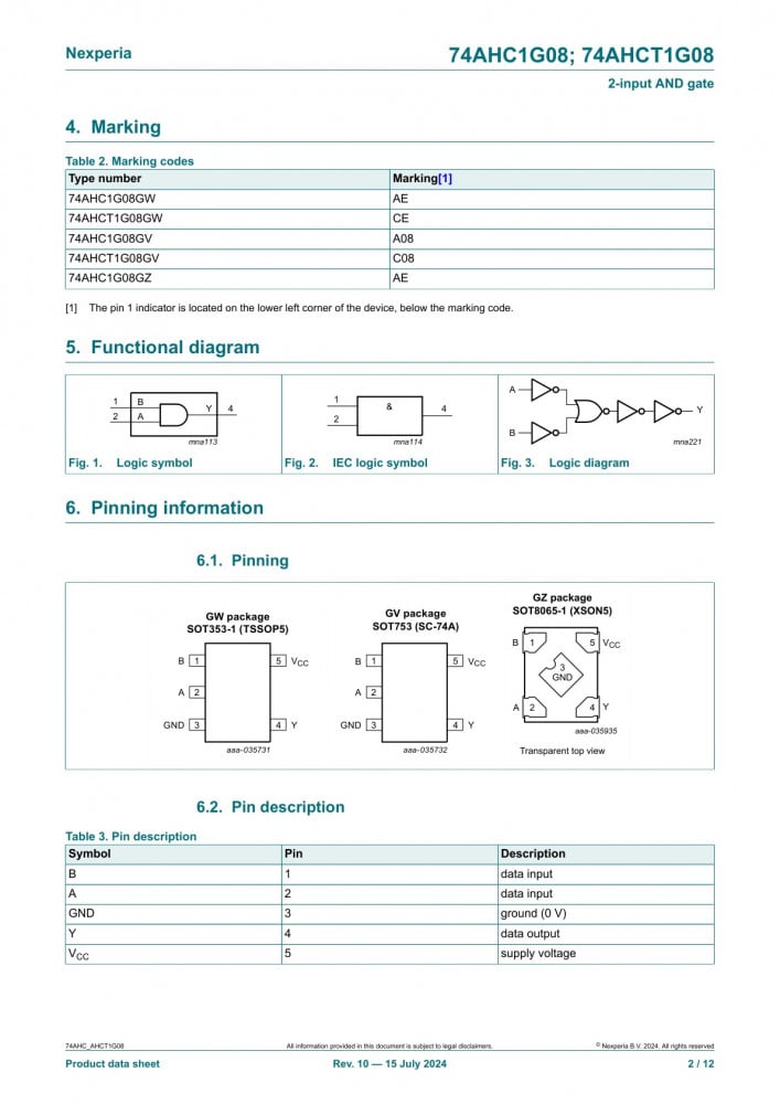 74AHC1G08 datasheet page 2