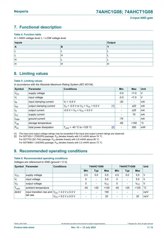 74AHC1G08 datasheet page 3