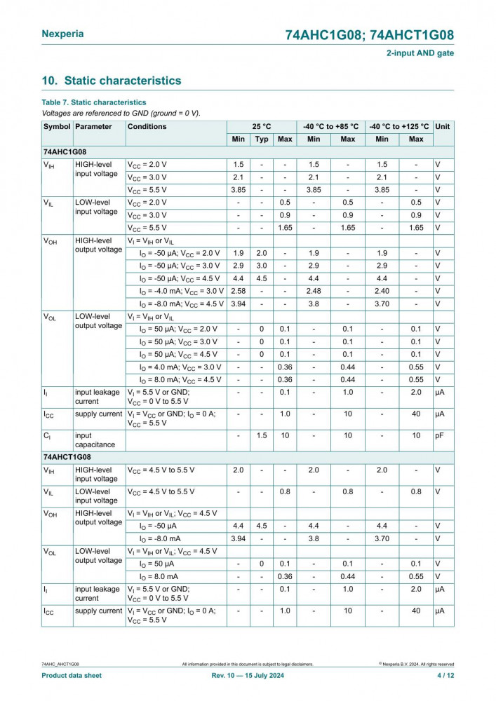 74AHC1G08 datasheet page 4