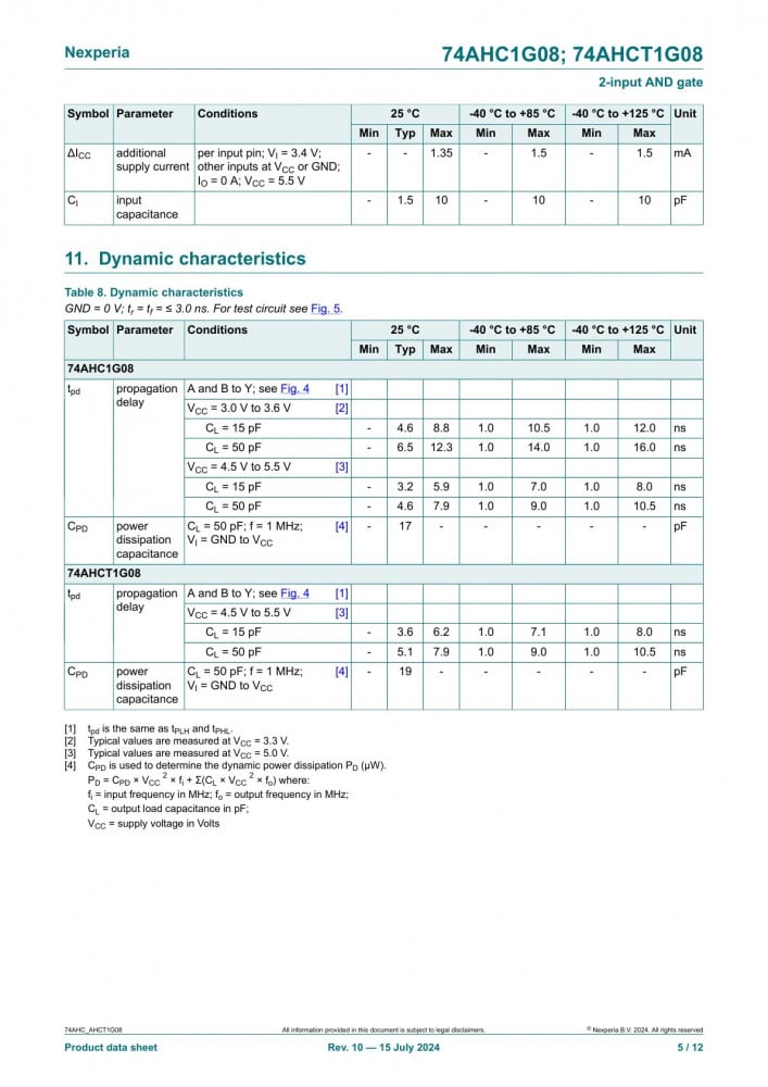 74AHC1G08 datasheet page 5
