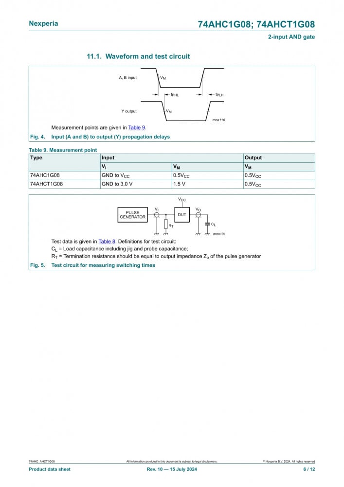 74AHC1G08 datasheet page 6