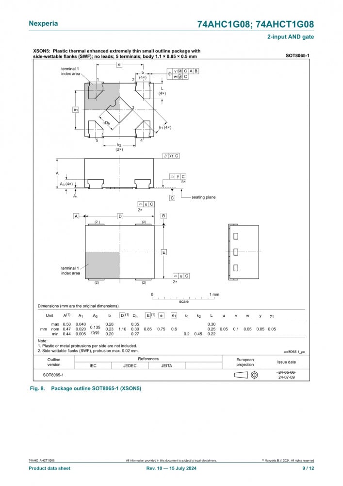 74AHC1G08 datasheet page 9
