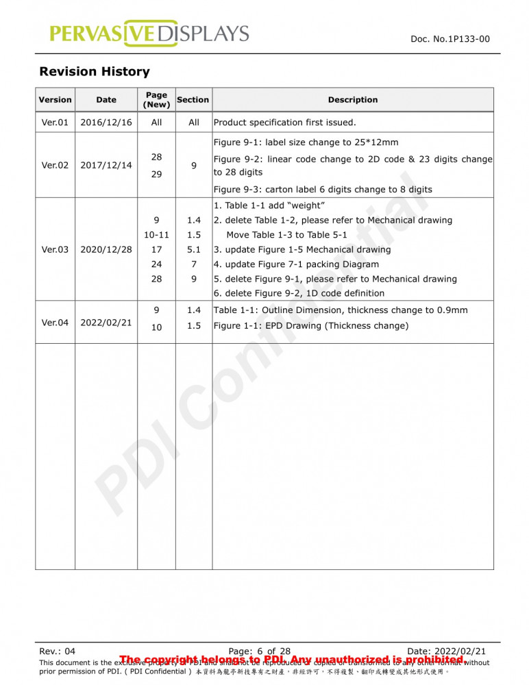 E2190CS021 specification page 6