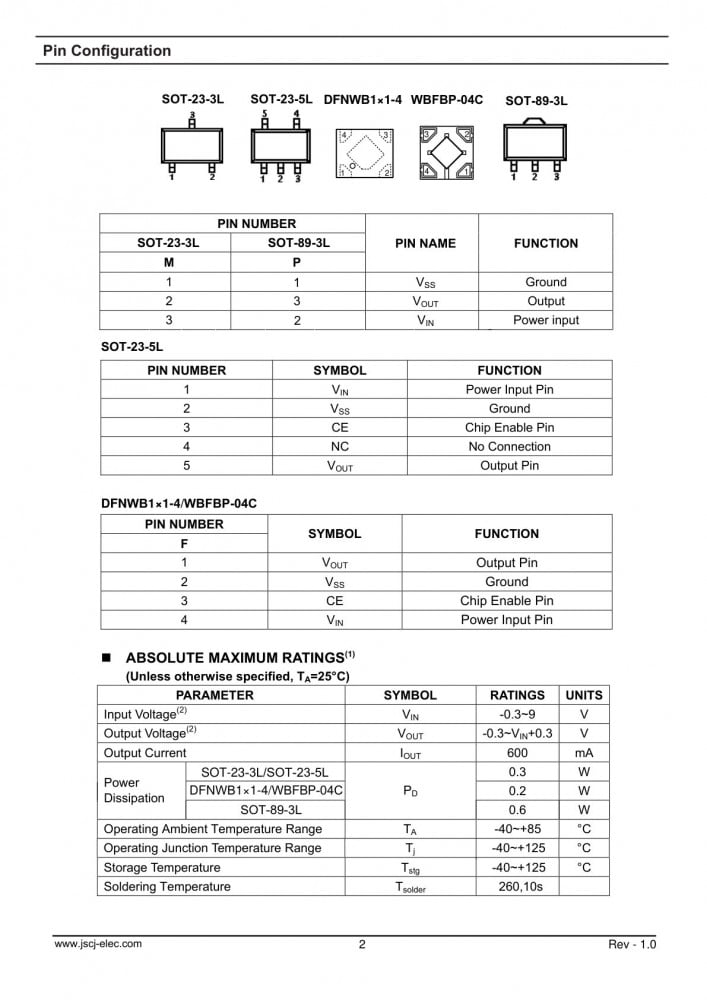 CJ6101 datasheet page 2