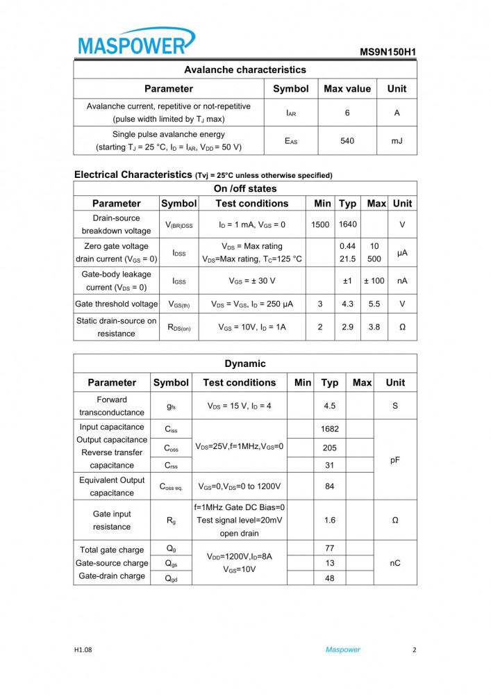 MS9N150H1 datasheet page 2