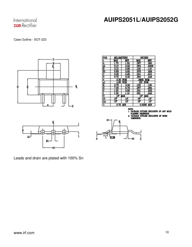 AUIPS2052GTR datasheet page 10