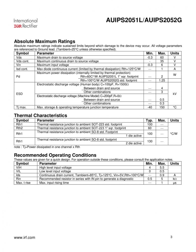 AUIPS2052GTR datasheet page 3