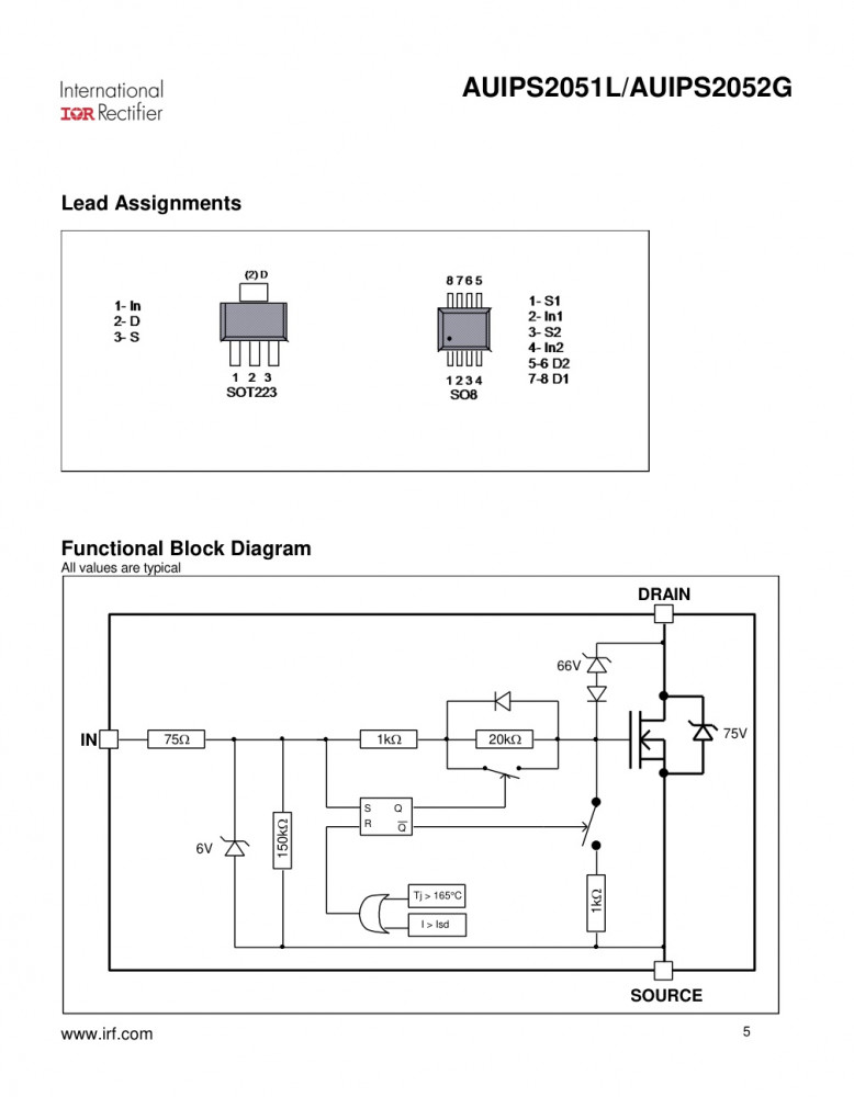 AUIPS2052GTR datasheet page 5