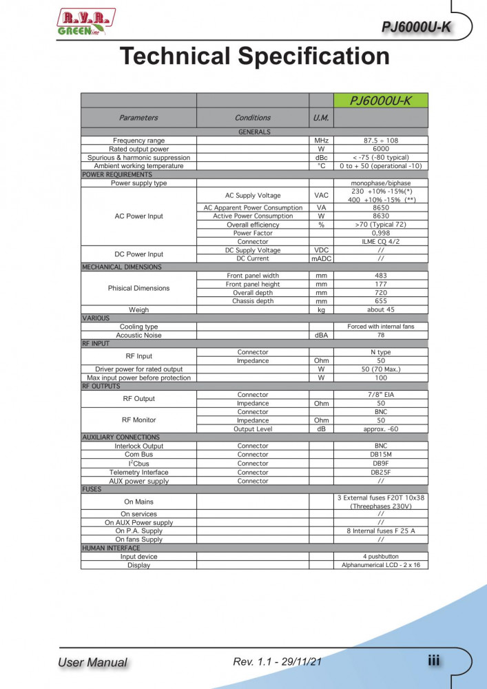PJ6000U-K documentation page 5
