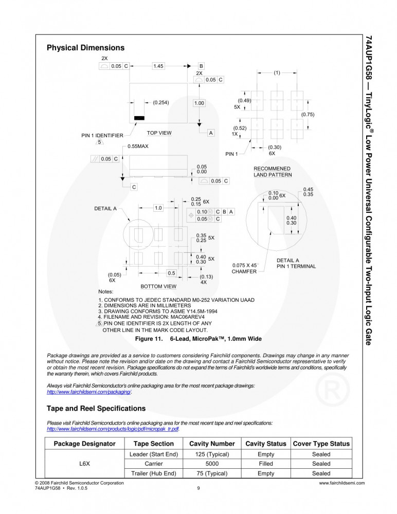 74AUP1G58 datasheet page 10