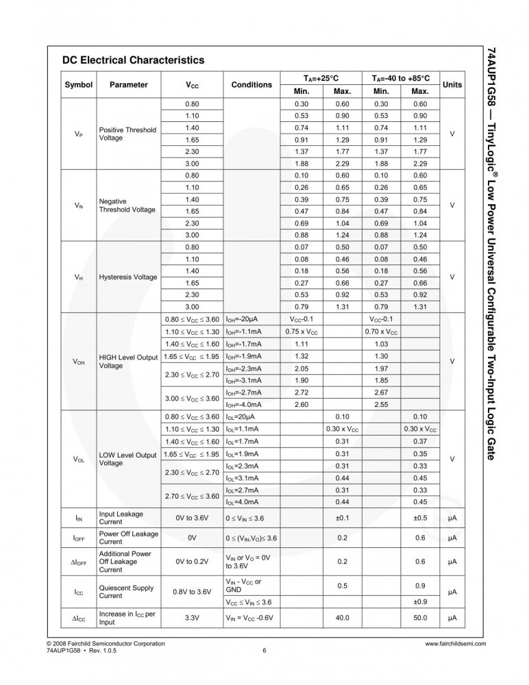 74AUP1G58 datasheet page 7
