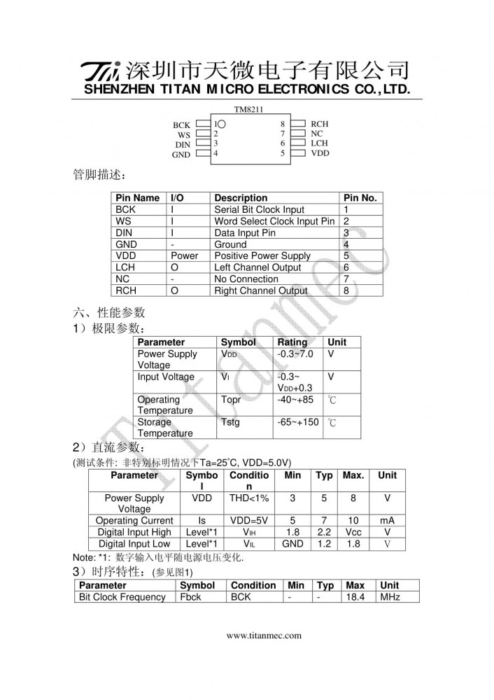 TM8211 datasheet page 2