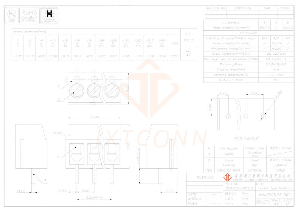 C50300V-2P1D36 technical document