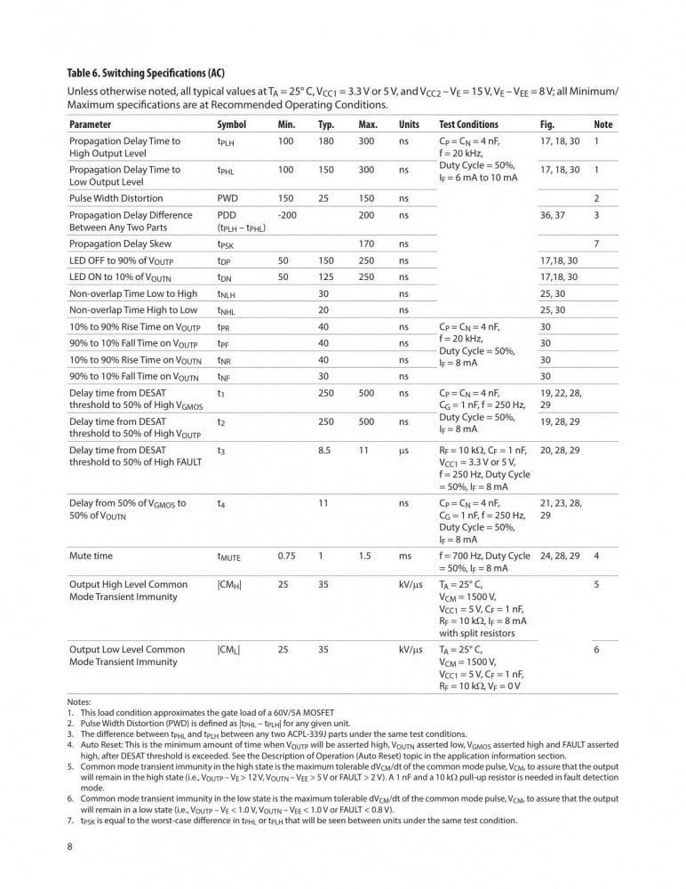 ACPL-339J-000E datasheet page 8