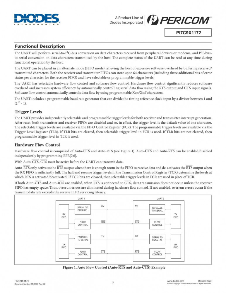 PI7C9X1172 documentation page 7