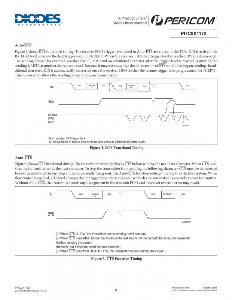 PI7C9X1172 documentation page 8
