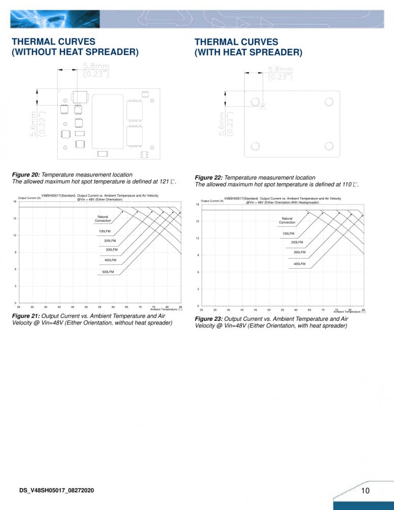 V48SH05017NNFA datasheet page 10