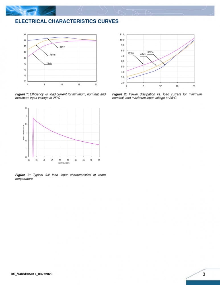 V48SH05017NNFA datasheet page 3