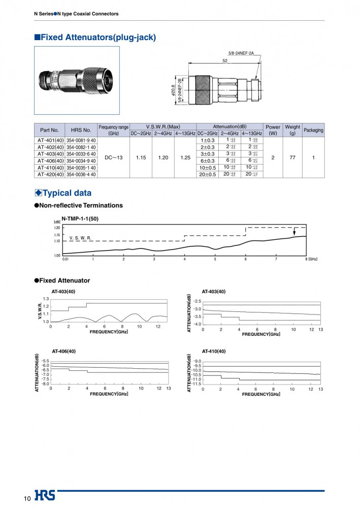 HRS N Series documentation page 10