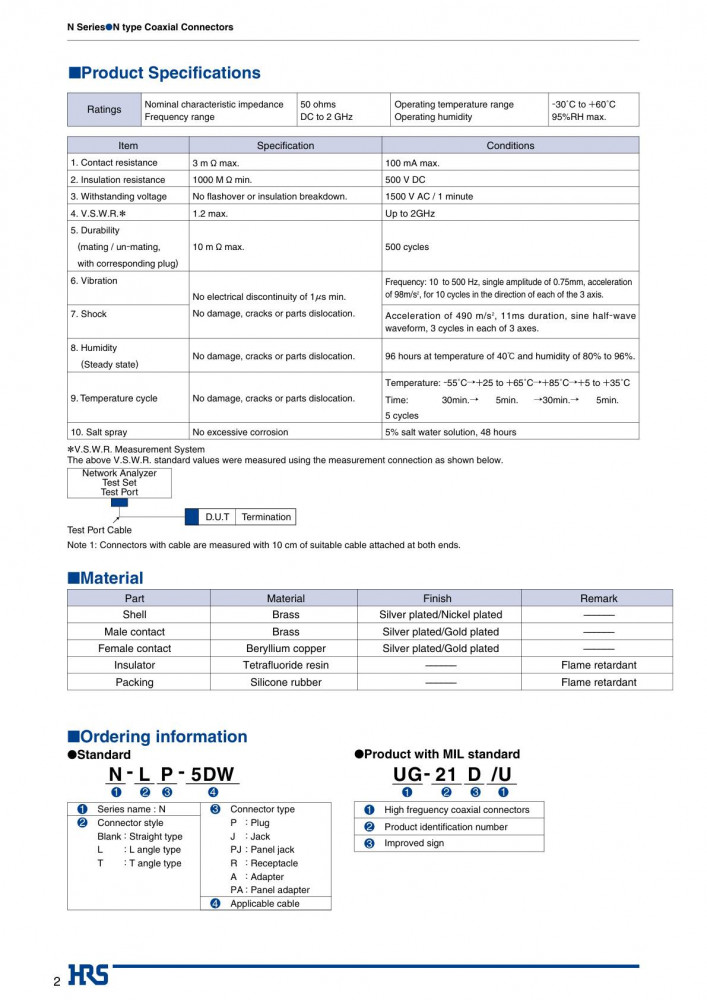 HRS N Series documentation page 2