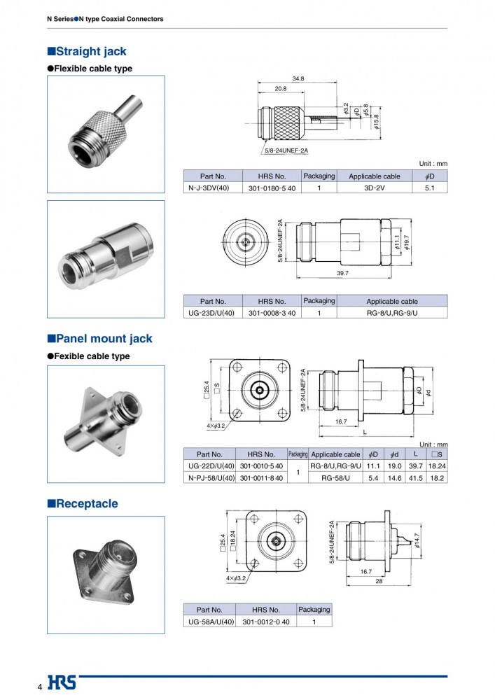 HRS N Series documentation page 4