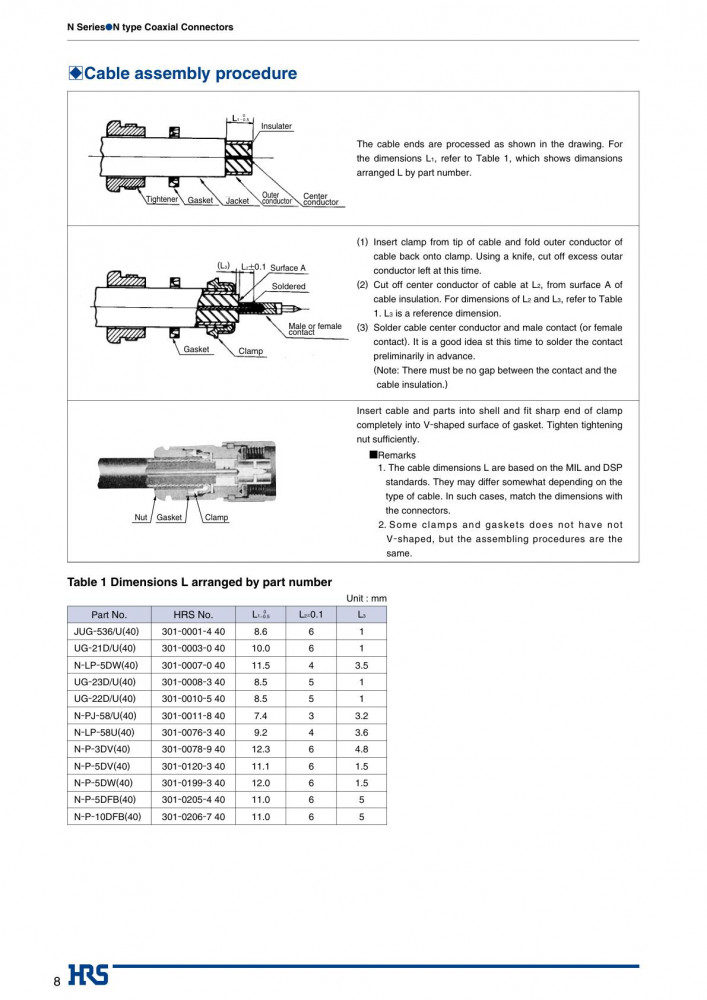 HRS N Series documentation page 8