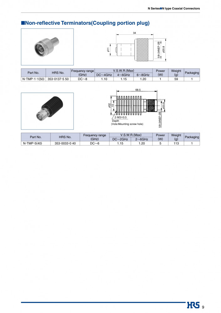 HRS N Series documentation page 9