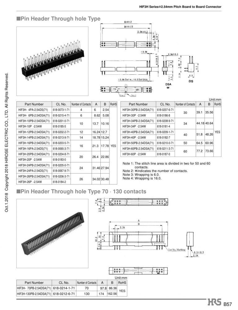 HIF3H datasheet page 5