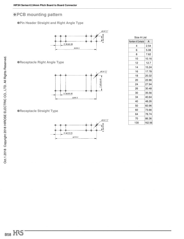 HIF3H datasheet page 6