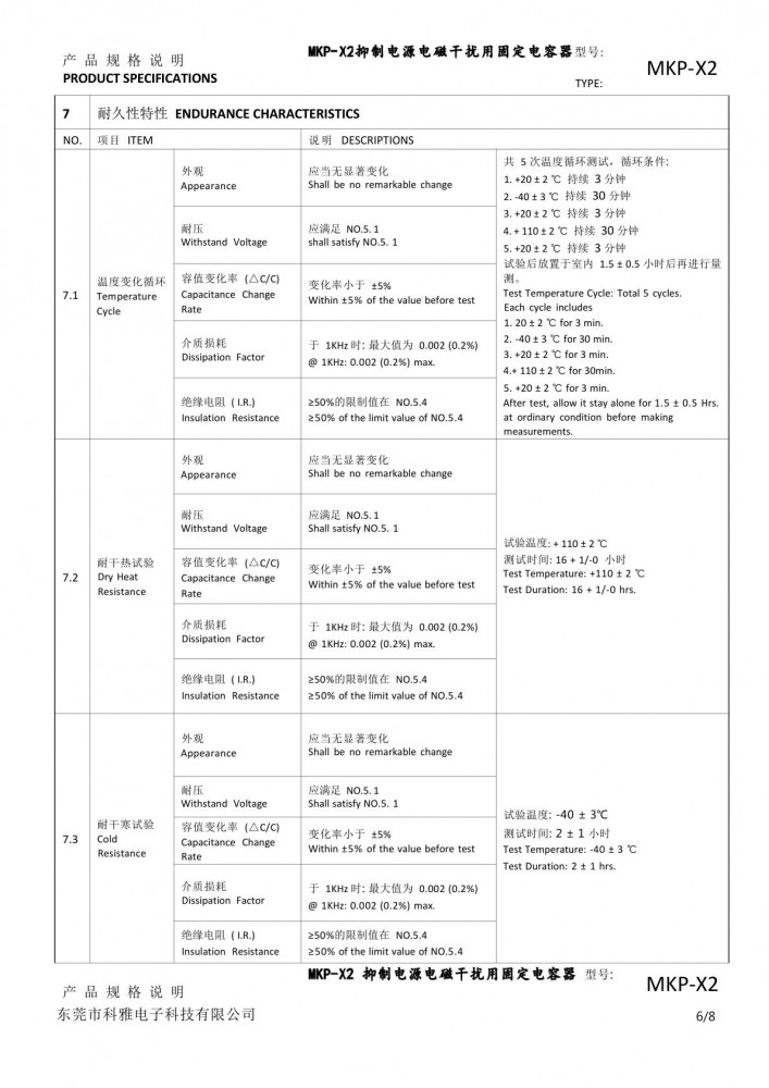 KYET PX334K2C1006 specification page 6
