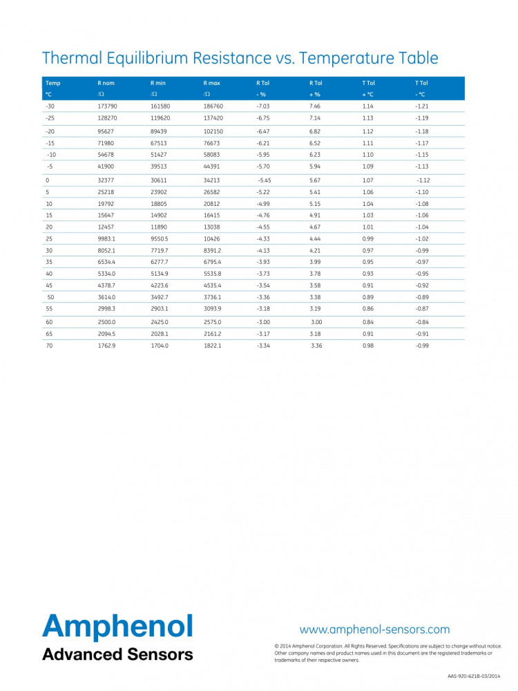 JS6862 technical document page 4
