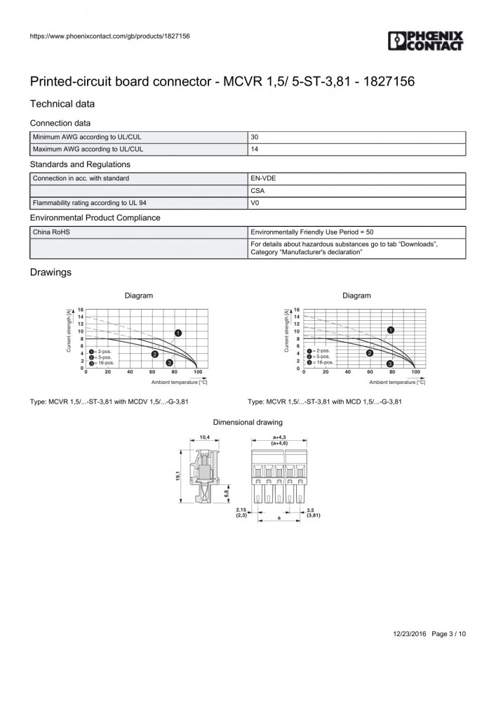 Phoenix Contact 1827156 document page 3