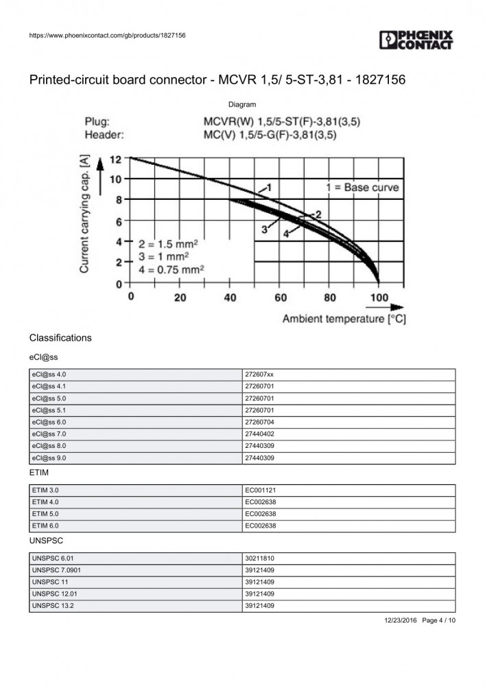 Phoenix Contact 1827156 document page 4