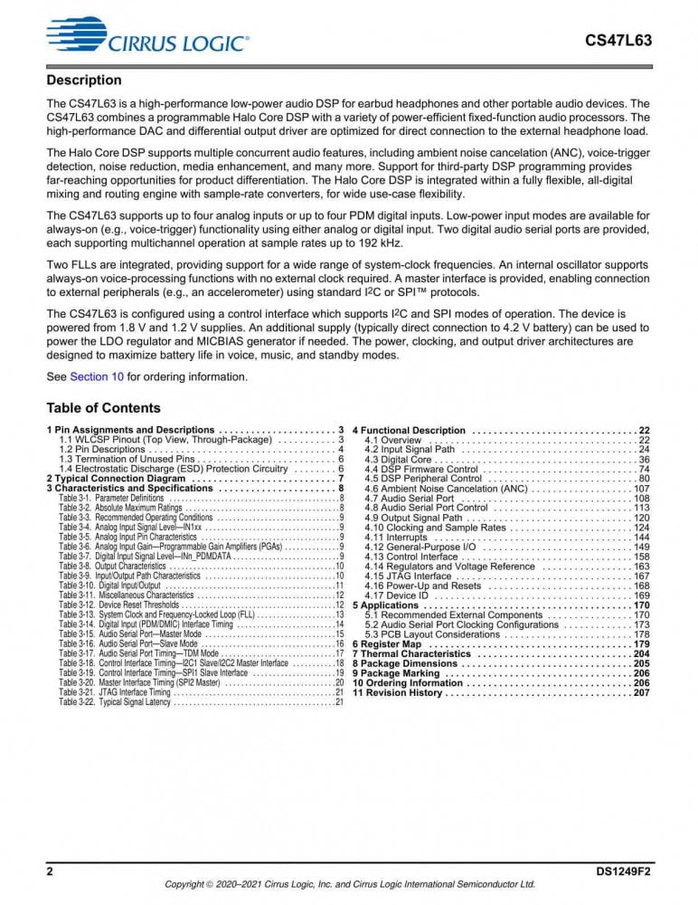 CS47L63 datasheet page 2