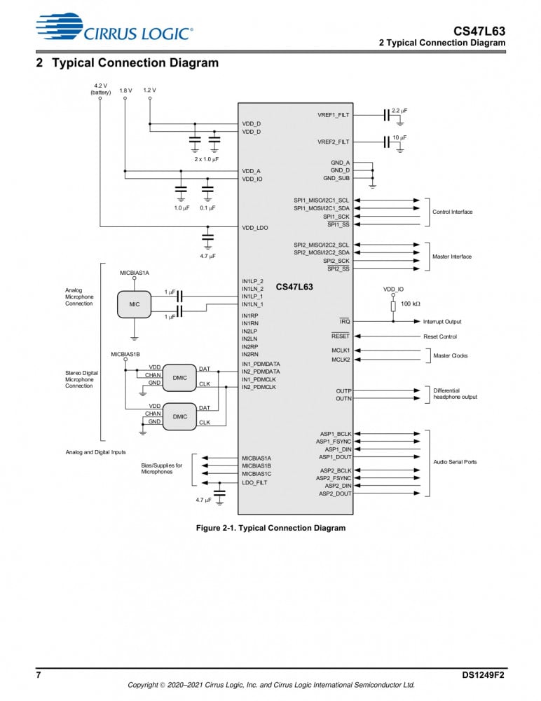 CS47L63 datasheet page 7