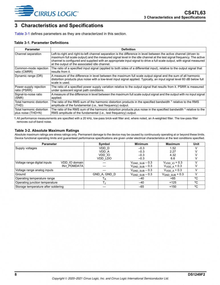 CS47L63 datasheet page 8