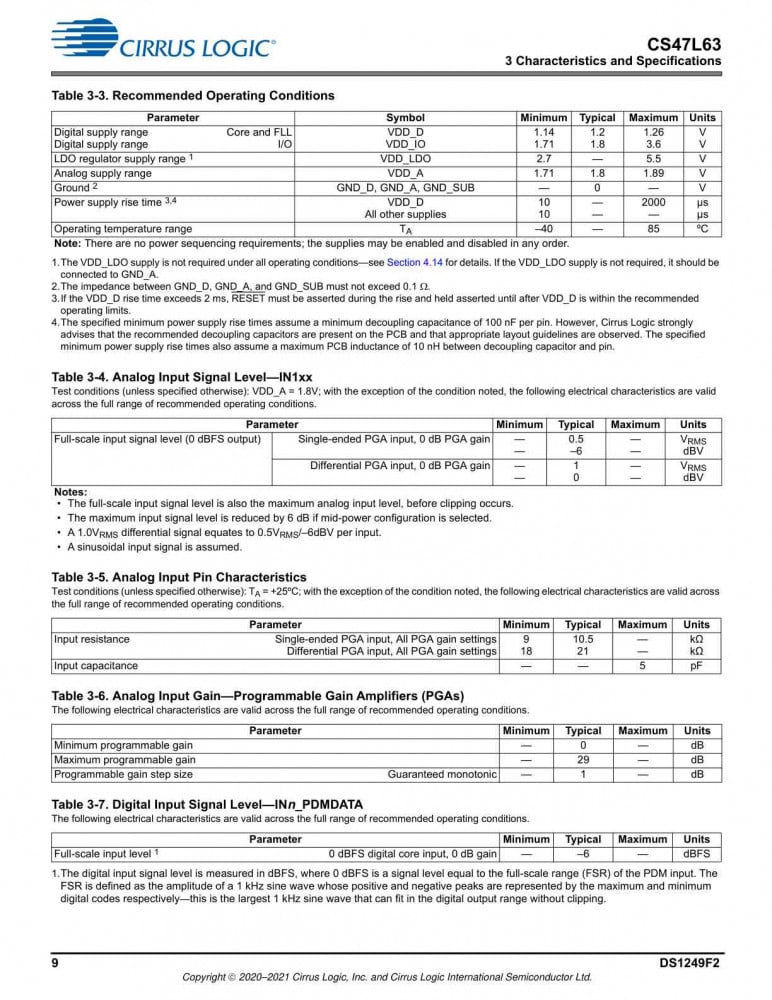 CS47L63 datasheet page 9