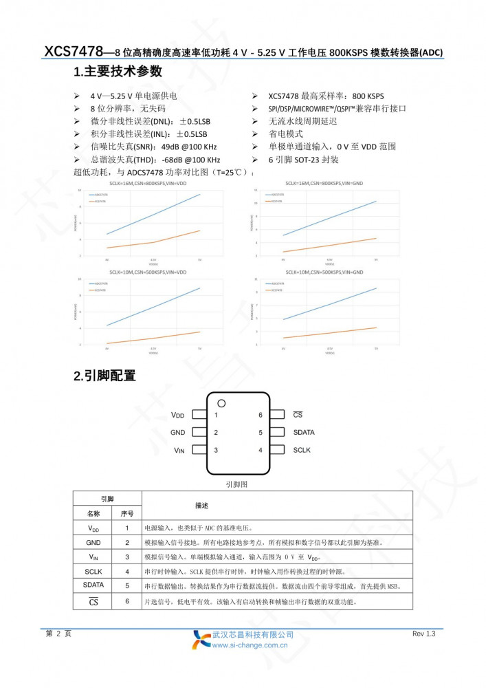 XCS7478 datasheet page 2
